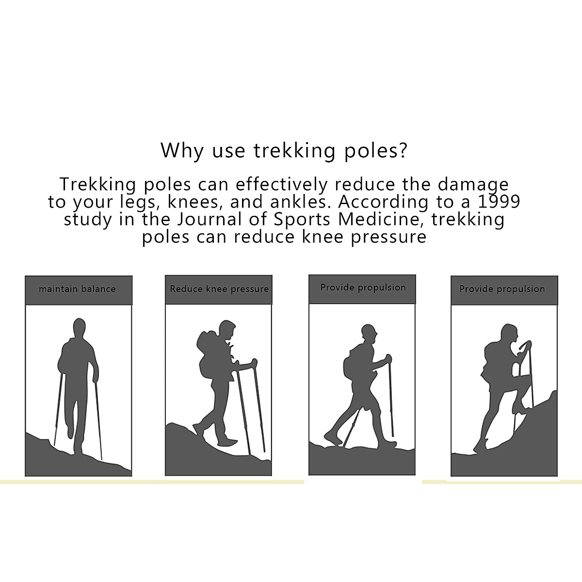 Trekking Poles, Multifunctional Aluminum Hiking stick with Compass, Adjustable Height, Tactical Trekking Poles for Hiking, Traveling, Camping, Mountaineering