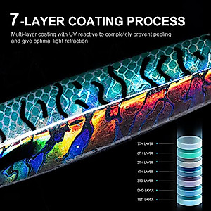 Goture Fishing Jigs Saltwater 60g-150g with Assist Hook, Glow Vertical Jigs, Speed Fast Lead Jig Sea Fishing Jigging Spoon Lures for Tuna, Salmon, Sailfish, Striped bass, Grouper Snapper, Kingfish