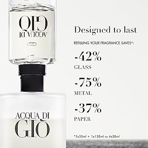 Armani Beauty - Acqua di Gio - Eau de Toilette - Cologne for Men - Long Lasting Fragrance with Bergamot notes, Jasmine, White Musks, Patchouli & Cedarwood – 1.0 Fl Oz