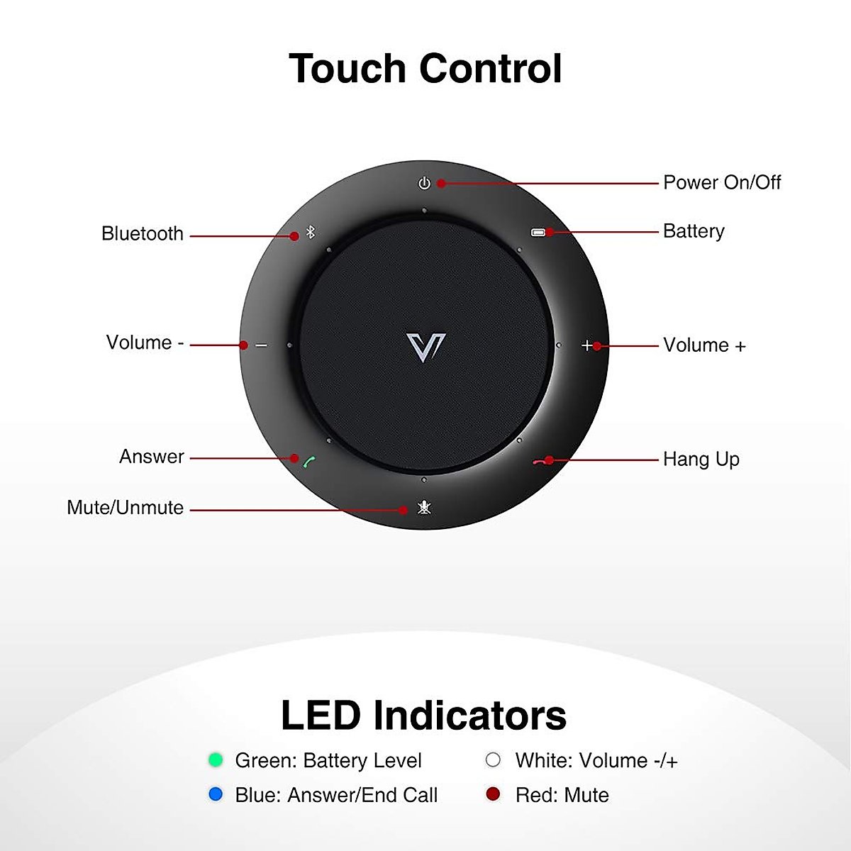 AV Access USB/Bluetooth Speakerphone Full-Duplex Audio, 4 AI Mics Beamforming, 8 Meter 360°Voice Pickup, Loud & Clear, Echo Cancellation, for Skype Zoom Conference Calls
