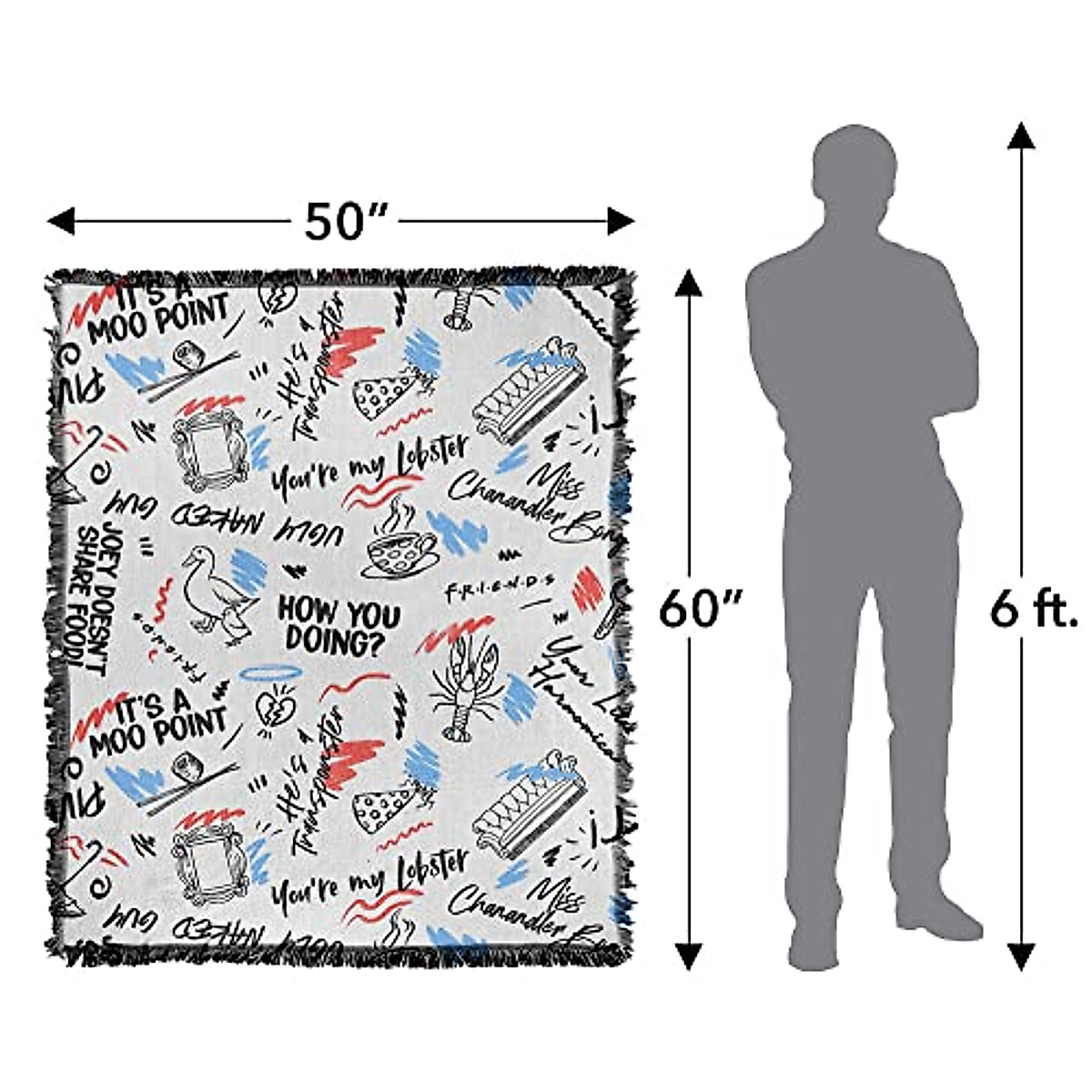 LOGOVISION Friends Blanket, 50"x60" Tag Lines Woven Tapestry Cotton Blend Fringed Throw