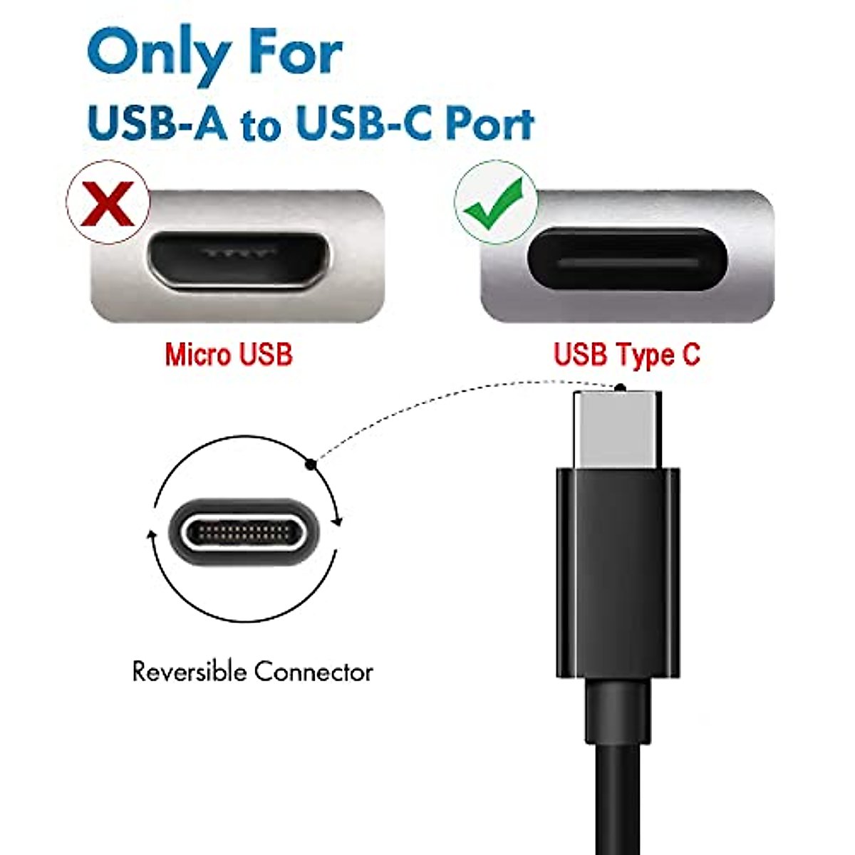 USB Type C Charger Charging Cable for New Jitterbug Flip 2 and New Jitterbug Lively Smart 3 - (5Ft) (Not Compatible with The Old Version Micro Port)