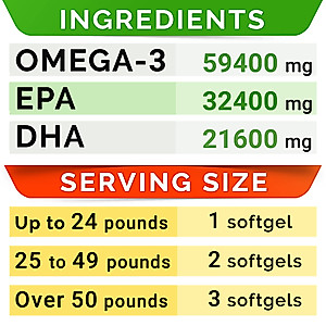 StrellaLab Omega 3 Fish Oil Pills for Dogs (180 Ct) - No Fishy Smell Softgels - EPA + DHA Fatty Acids Reduce Shedding&Itching - Supports Joints, Brain, Heart&Overall Health - EPA&DHA Fatty Acids - USA