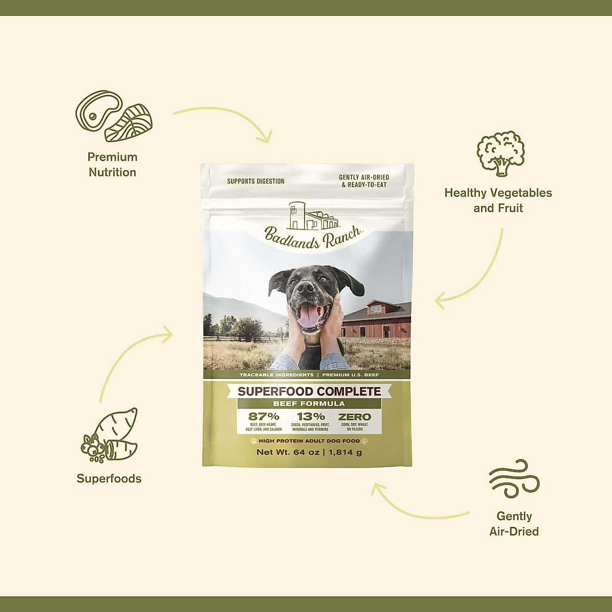 BADLANDS RANCH - Superfood Complete, Air-Dried Adult Dog Food - High Protein, Zero Fillers, Superfood Nutrition by Katherine Heigl (64 oz., Beef Formula)