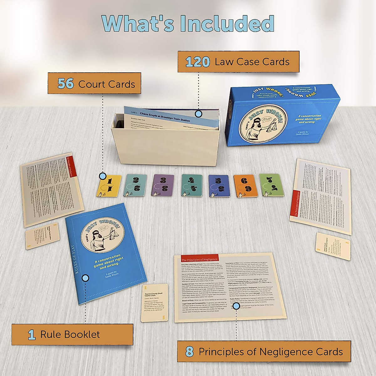 That's Just Wrong! A Family Game About Right and Wrong - Solve Real Law Cases Together - Ages 14+