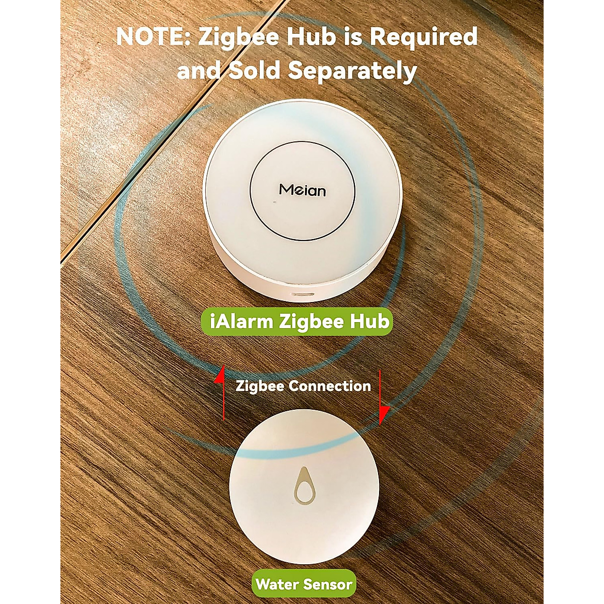 iAlarm Zigbee Water Leak Sensor, Requires Zigbee Hub, Monitor Your Entire Home for Leaks, Suitable for Kitchens, Bathrooms, Basements or Under Sink