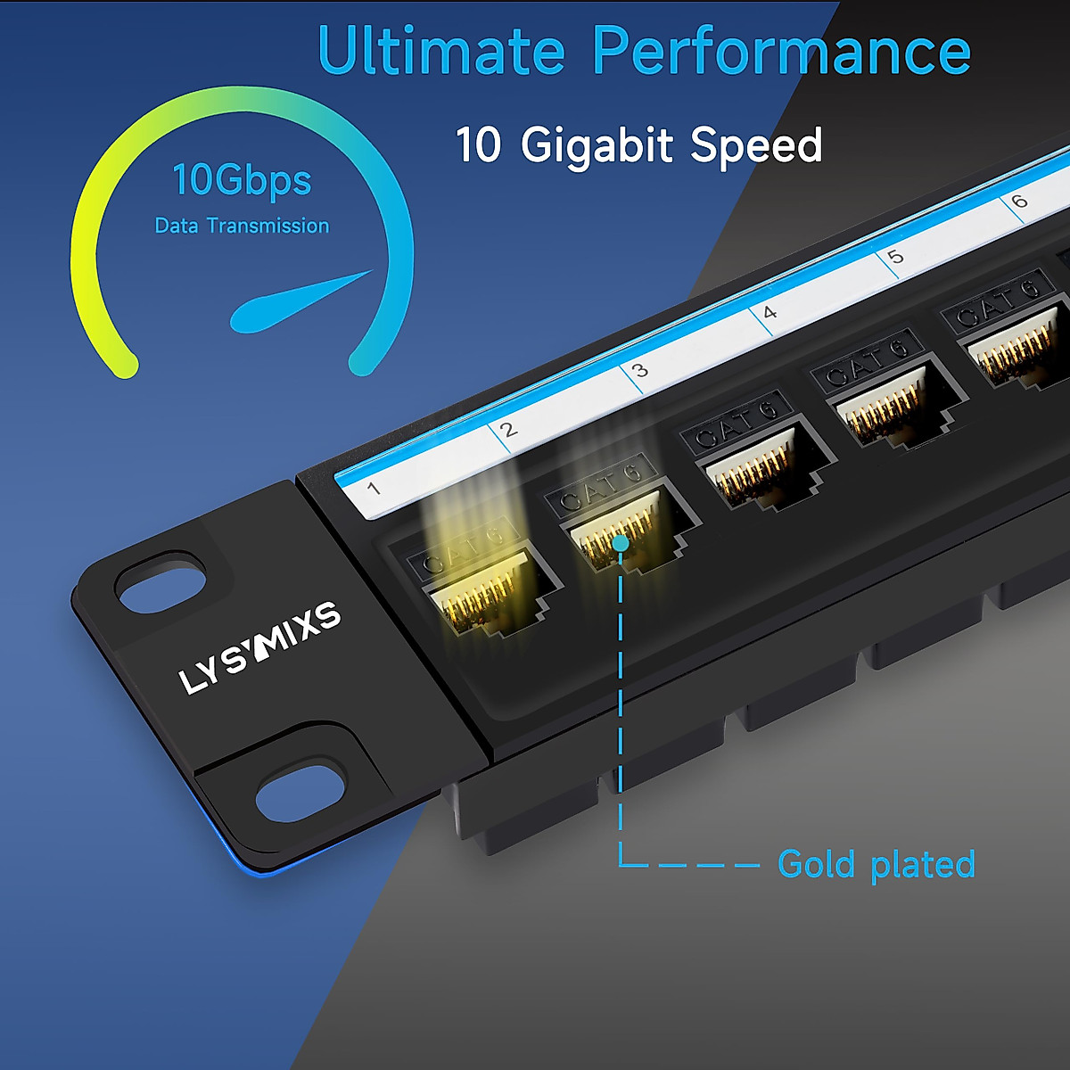 Lysymixs 24 Port RJ45 Patch Panel Cat6 Feed Through, Coupler Network Patch Panel 19 Inch, Inline Keystone Ethernet Patch Panel with Back Bar