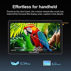 FEELWORLD F5 Pro V4 6- Inch DSLR Camera Field Monitor Bundle + Battery+Carry Case+ Micro HDMI Cords - Touch Screen Video Monitor with 3D LUT 1080P 4K HDMI with External F970 Power Plate