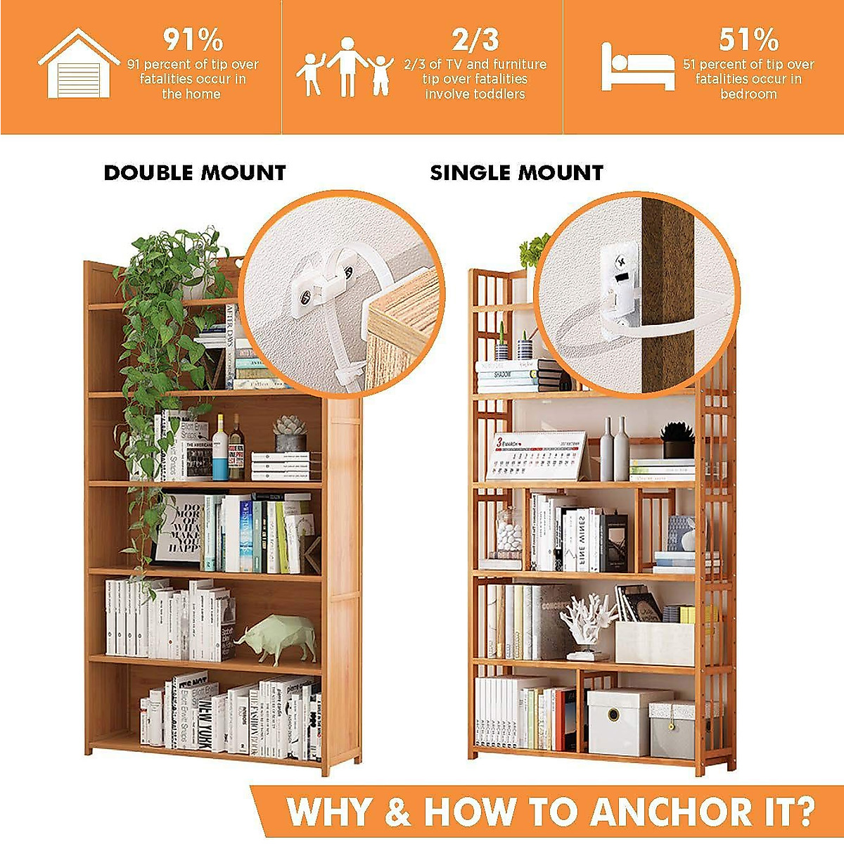 KareKlub Furniture Anchors and Straps (Pack of 6) for Dresser, Bookcase, Shelves and Earthquake Resistant Anti Tip Safety for Child, Pet and Baby Proofing