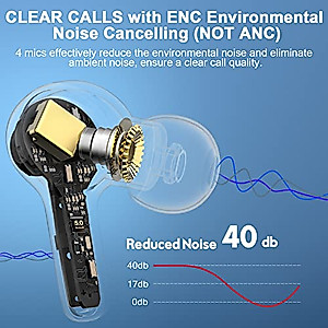 Wireless Earbuds Bluetooth Headphones 5.2 with 4-Mics Clear Call 50H Playback Waterproof Stereo Earphones with Wireless Charging Case IPX5 Waterproof in-Ear Headset for Workout/Home/Office Black