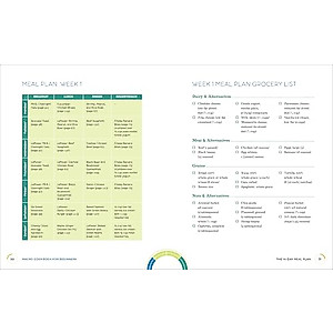 Macro Cookbook for Beginners: Burn Fat and Get Lean on the Macro Diet