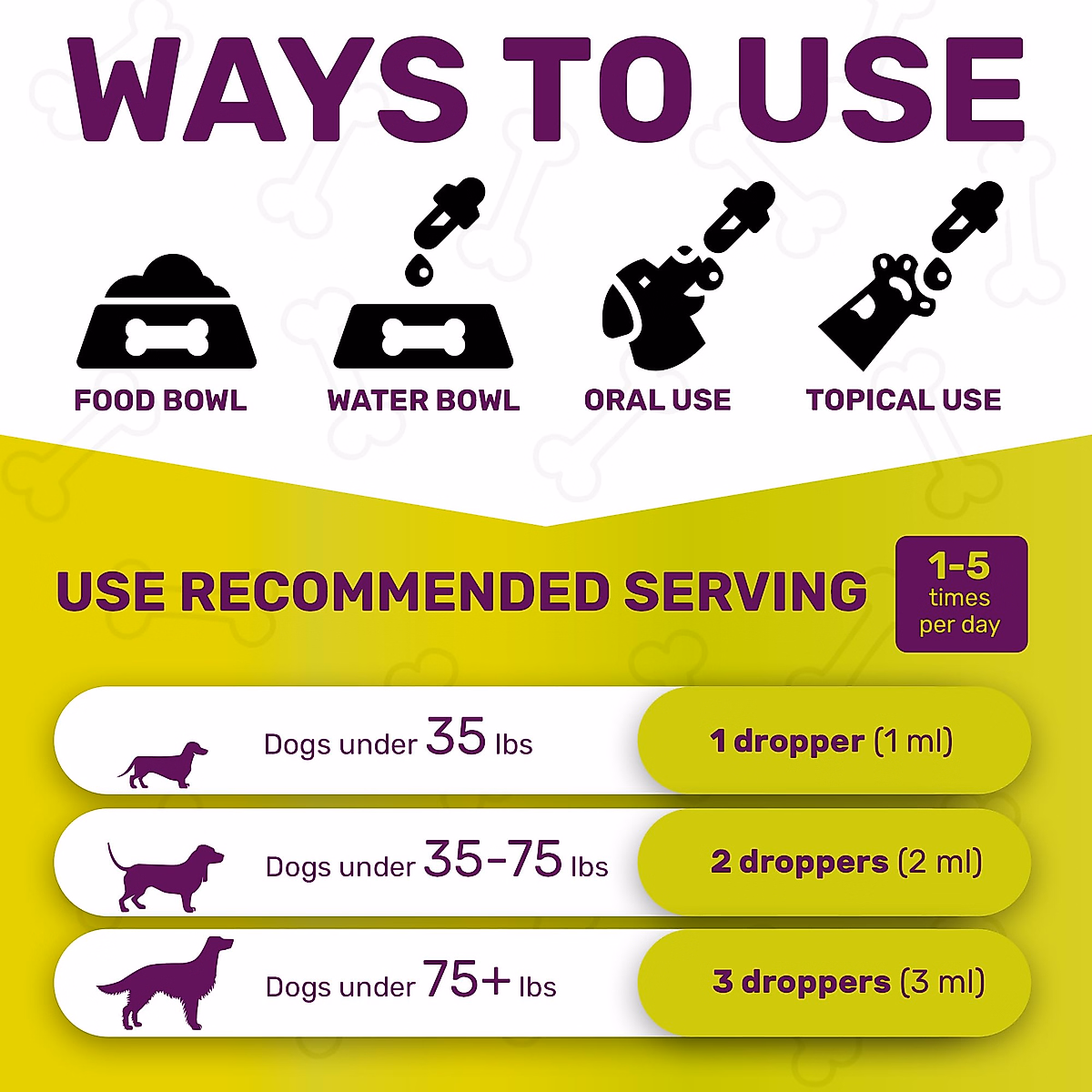 Dog Allergy Relief | Dog Ear Infection Treatment | Yeast Infection Treatment for Dogs | Reduces Irritation & Inflammation | Itchy Ear Relief for Dogs | Beef Flavor | 1 Oz