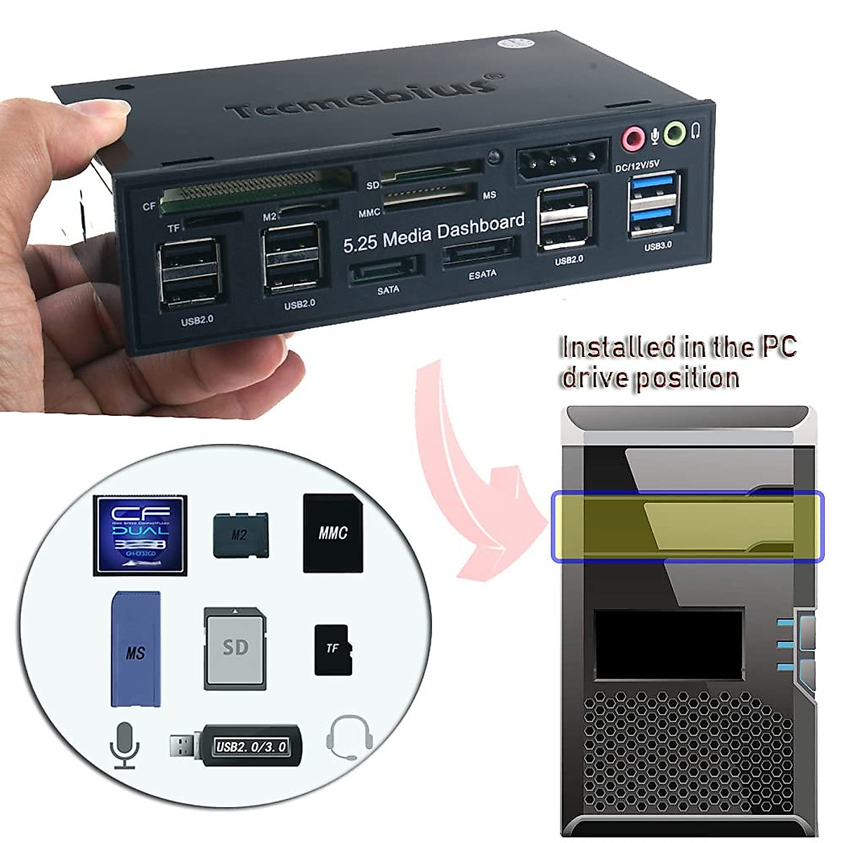 Tccmebius TCC-QL5E 5.25 Inch PC Multifunction Dashboard Media Front Panel, with SATA e-SATA Dual USB 3.0 6 Port USB 2.0 Audio Ports and Five-in-one Card Reader