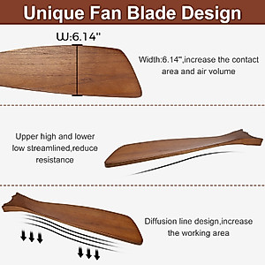 YELUFT 52'' Wood Ceiling Fans with Lights Remote Control,Quiet DC Motor,Outdoor Ceiling Fan with 3 Blades for Bedroom,Patio Living Room,Office