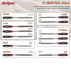 Hi-Spec 16 Piece Metal Hand & Needle Files Tool Set Kit. Large & Small Mini T12 Carbon Steel Flat, Half, Round, Triangle Files. Complete in a Zipper Carry Case