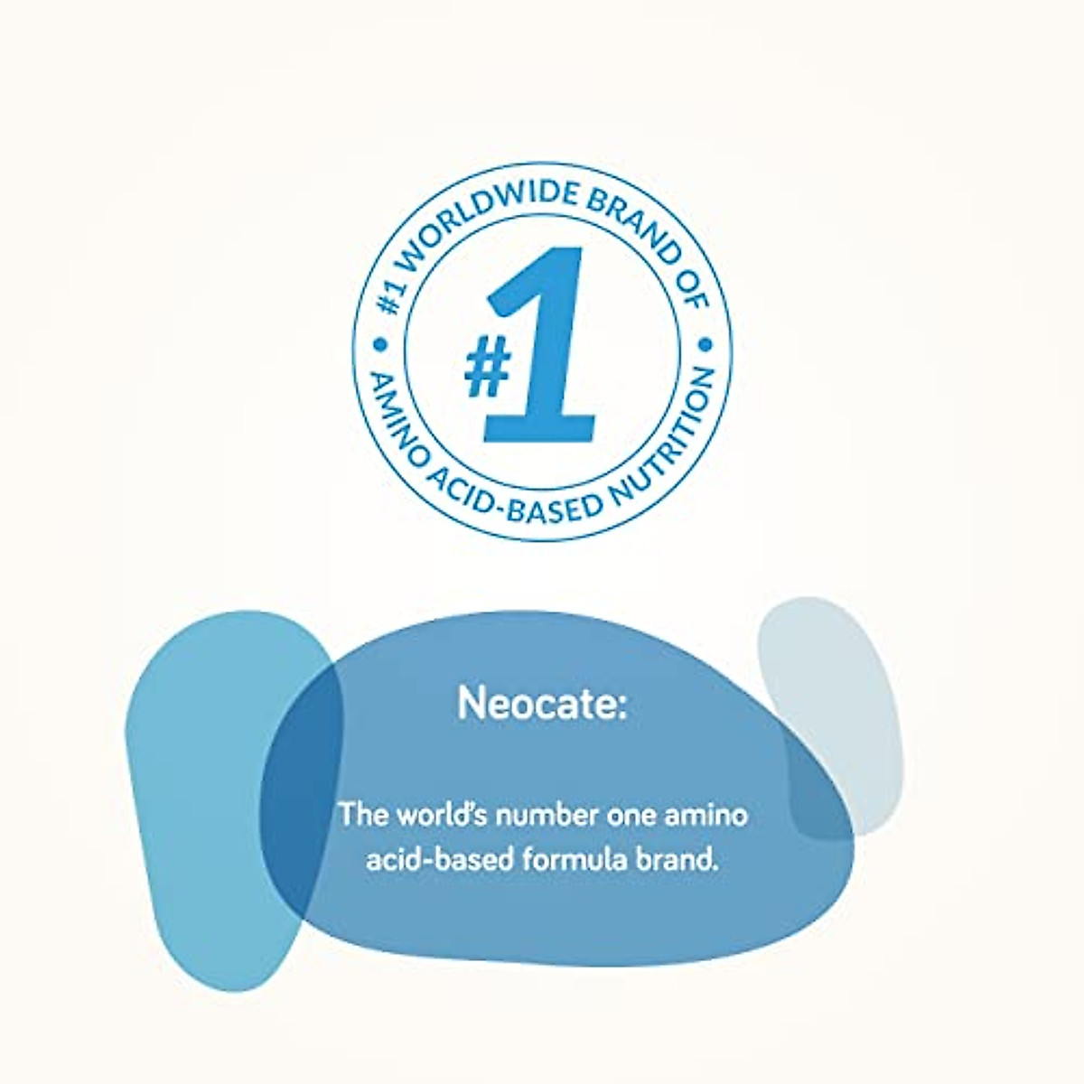 Neocate Junior Amino Acid-Based Formula without Prebiotics - Unflavored - 14.1 Oz Can