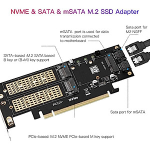 3 in 1 NGFF and MSATA SSD Card,M.2 NVME to PCIE/M.2 SSD to III/MSATA to for 2280/2260