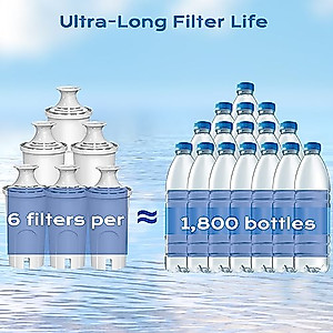 Replacement for Brita® Standard Water Filter，Pitcher Water Filter Compatible with Classic OB03, Mavea 107007, and More, NSF Certified Pitcher Water Filter, 1 Year Filter Supply, 4 Packs