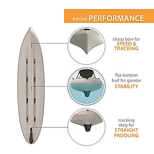 Emotion Stealth Angler Fishing Kayak, Sandstone, 11'