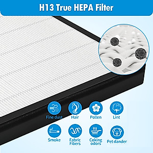 Gazeer Vital 100S Replacement Filter Compatible with LEVOIT Vital 100S,3-in-1 H13 True HEPA+ High-Efficiency Activated Carbon Filter,Vital 100S-RF, White,2-Pack