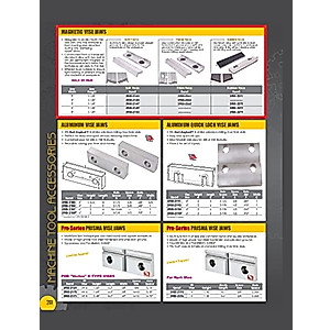 HHIP 3900-2143 3" Aluminum Soft Vise Jaws with Magnet
