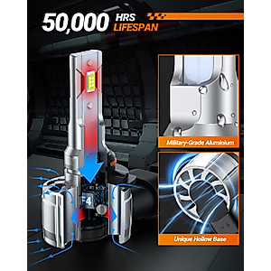 SEALIGHT H10 9145 LED Fog Light Bulbs or DRL, 600% Brightness 9040 9045 9140 Fog Lights LED Bulb for Car, 6500K Cool White Dual-row CSP Chips, 1:1 Mini Size, Pack of 2