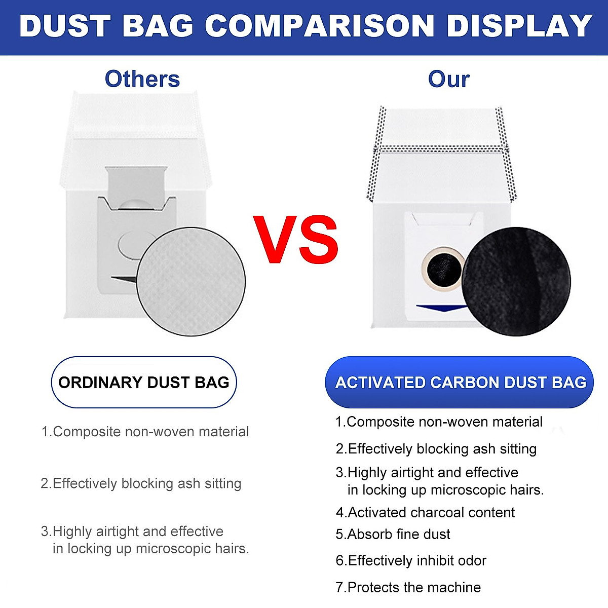 PhoebCynthi Replacement Accessories Compatible with Ecovacs DEEBOT T30S/ N30 Omni/ N30 PRO Omni Robot Vacuum.（1 Main Brush,4 Side Brushes,2 Hepa Filters,4 Mop Pads,4 dust Bags）