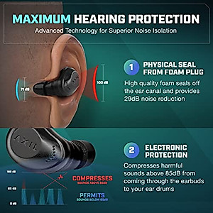 AXIL XCOR Wireless Earbuds Bluetooth — Digital HearPRO Buds with Touch Control — Bluetooth Enhancement — Hearing Protection — Dust & Water Resistant — Wind Resistant True Wireless Earbuds