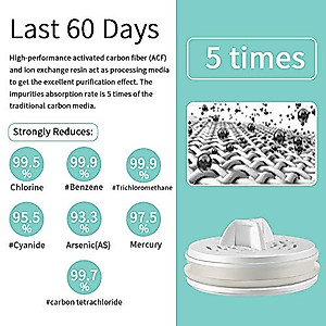 miniwell Collapsible Filtration System- Water Camping Filter Pitcher- Faucet Filter for Hiking Purification- Faucet Filter Remove Chlorine,Sediments, BPA Free- Kitchen- Emergency (White)