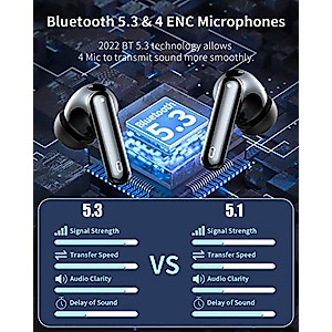 Smoonigh Wireless Earbud Bluetooth 5.3, Bluetooth Headphones with 4 Mic, Deep Bass Clear Call Bluetooth Ear Buds in Ear Noise Cancelling, 30H Playtime True Wireless Stereo Sports Earphones Black…