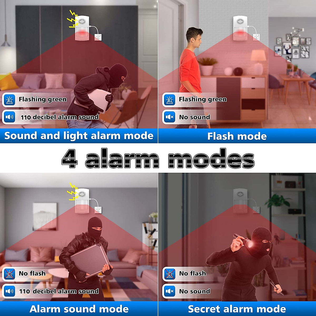 Smart Motion Sensor, WiFi Wireless Security Alarm, Home Security PIR Motion Detector with Free App Alerts, 110dB Sound and Light Alarm, 4 Alarm Modes, Compatible with Alexa, Siri