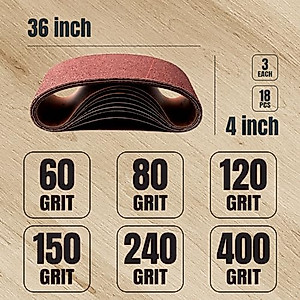 POWERTEC 110118 4 x 36 Inch Sanding Belts | Aluminum Oxide Belt Sander Sanding Belt Assortment, 3 Each of 60 80 120 150 240 400 Grits | Sandpaper for Belt and Disc Sander – 18 Pack