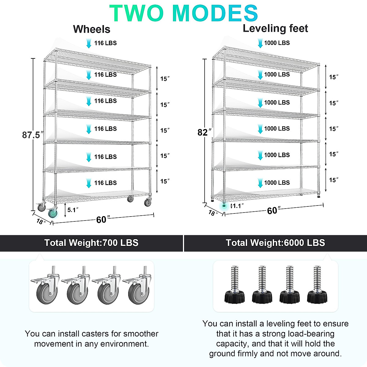 Dolonm 6-Tier Storage Shelves Wire Shelving Unit, 6000 LBS NSF Height Adjustable Shelves Organizer with Wheels, 18"L x 60"W x 87.5"H, Heavy Duty Garage Shelving for Restaurant, Office, Kitchen, Chrome