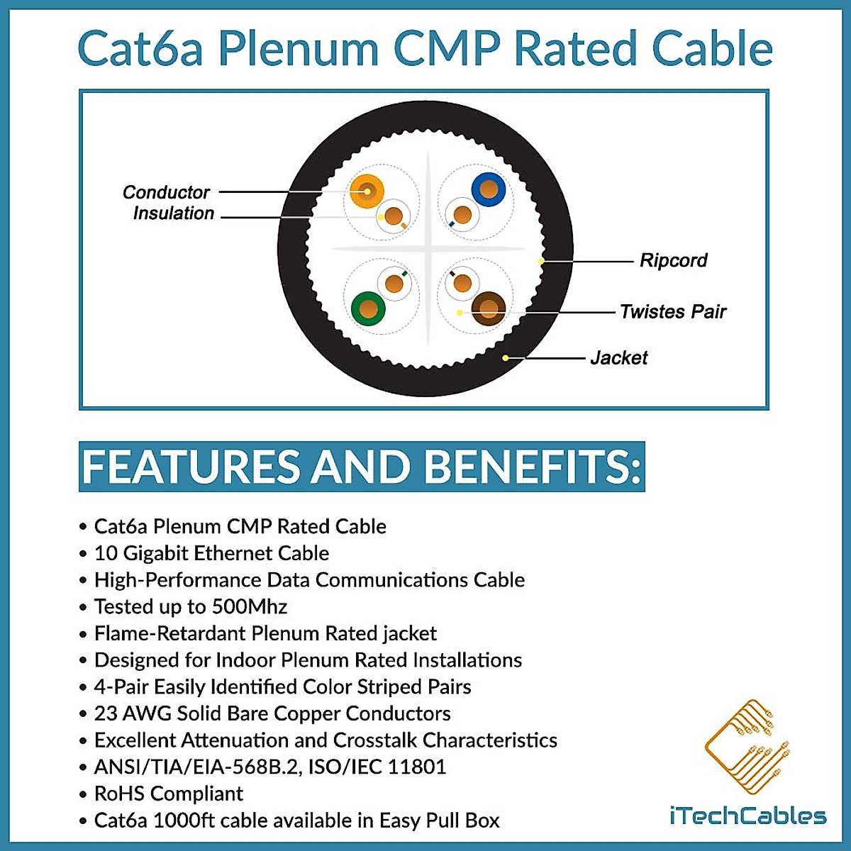 iTechCables, Cat6a Plenum 1000ft CMP Rated Pure Copper, 750Mhz, Solid Ethernet Cable, 23AWG, 10 Gigabit Ethernet Cable, Unshielded Twisted Pairs (6a UTP) (Blue)