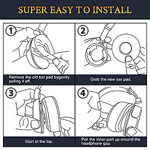 SOULWIT 50mm Ear Pads Cushions Replacement for Sennheiser PX80/PX100/PX100II/PX200, PC30/PC36/PC130/PC131/PC140/PC145, PMX100/PMX200, PXC150/PXC250/PXC300, SC30/SC60/SC75/SC230/SC260/SC630/SC660/SC665