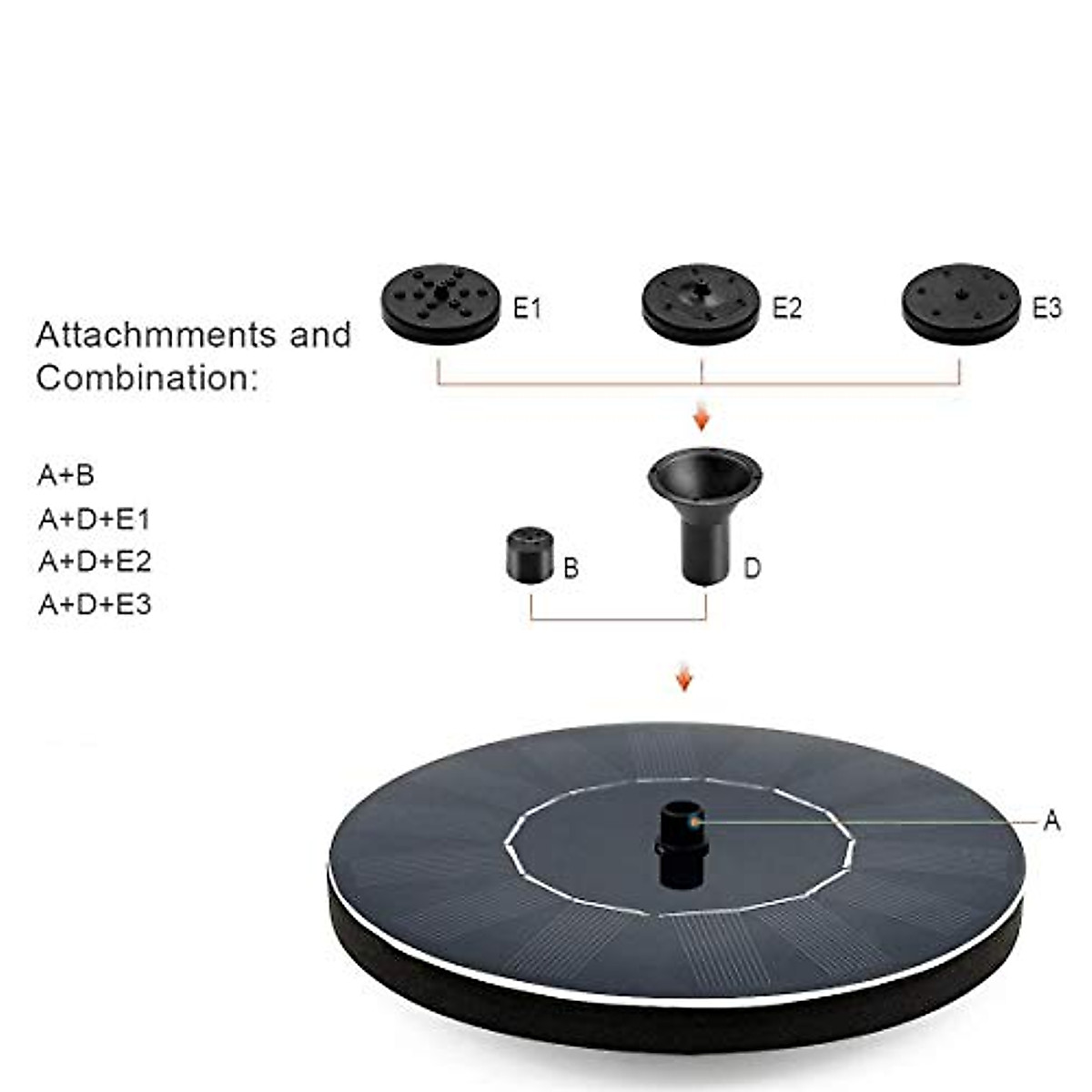 Solar Fountain Water Pump for Bird Bath, 1.4w Portable Submersible Free Standing Solar Outdoor Submersible Fountain Water Pumps Kit for Birdbath Small Pond and Patio Garden Decoration(Blue)