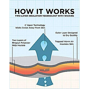 Duofold Women's Heavy Weight Double Layer Thermal Leggings, Black, Large