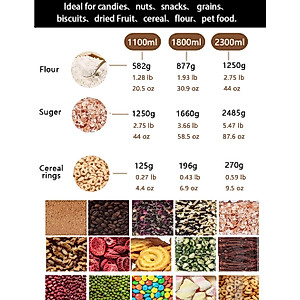 Besmall Food Storage Container with Flip Top Lid for Pouring Airtight Cereal Containers Storage Small Jar with Measuring Cup for Dry Food, Snacks, Dry Fruits,Candy,Cracker,Tea, 2 Pack-1.1L