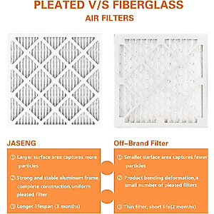 14x14x1 AC Furnace Air Filters, MERV 8 Dust Defense (4-Pack), JASENG MPR 600 Pleated HVAC Air Filter Replacement (exact dimensions: 13 3/4"x13 3/4"x3/4")