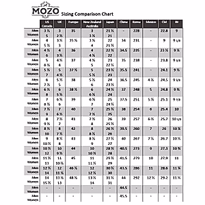 MOZO Grind Men’s Slip Resistant, Canvas Work Sneakers, Black, 11.5