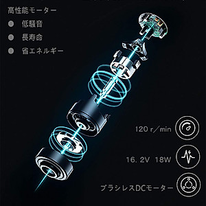 Animal Vacuum Head Replacement for Dyson v7 v8 v10 v11 v15 Soft Roller Cleaner Head Attachments with 4 LED Lights【v6, v12, sv18, DC, and Slim Series Not Compatible】