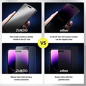 ZUKDO for iPhone 14 Pro Max 6.7" Matte Privacy Screen Protector with Camera Lens Protector full coverage Anti-glare anti-spy Tempered Glass Film anti-fingerprint no black border Easy Installation