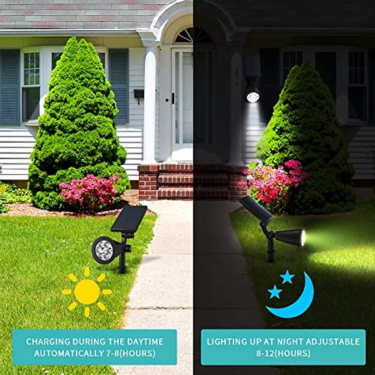 Rrtizan Solar Lights Outdoor Garden, Landscape Spotlights Waterproof, Auto/Adjustable 2-in-1 RGB Solar Lights, Bright and Dark Sensing, Changing & Fixed Color, for Yard, Pathway, Garden(2 Pack)