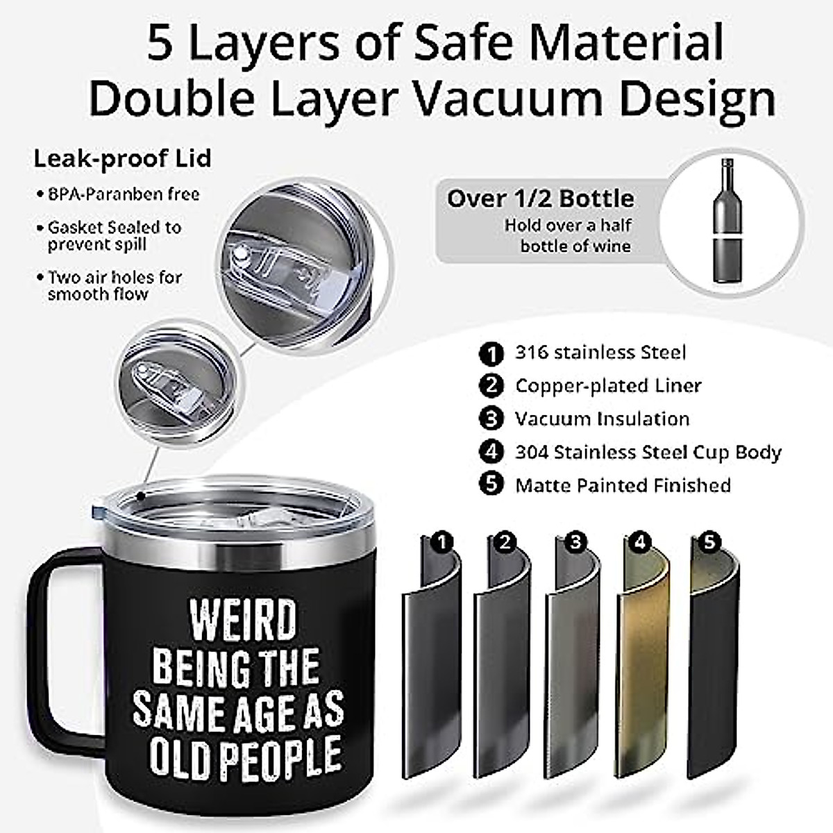 Birthday Gifts for Men Women - 14oz Coffee Tumbler Mug - Unique Funny Gift Ideas for Grandpa Dad Father Husband Him 30th 40th 50th 60th 70th 80th from Daughter Son Friends