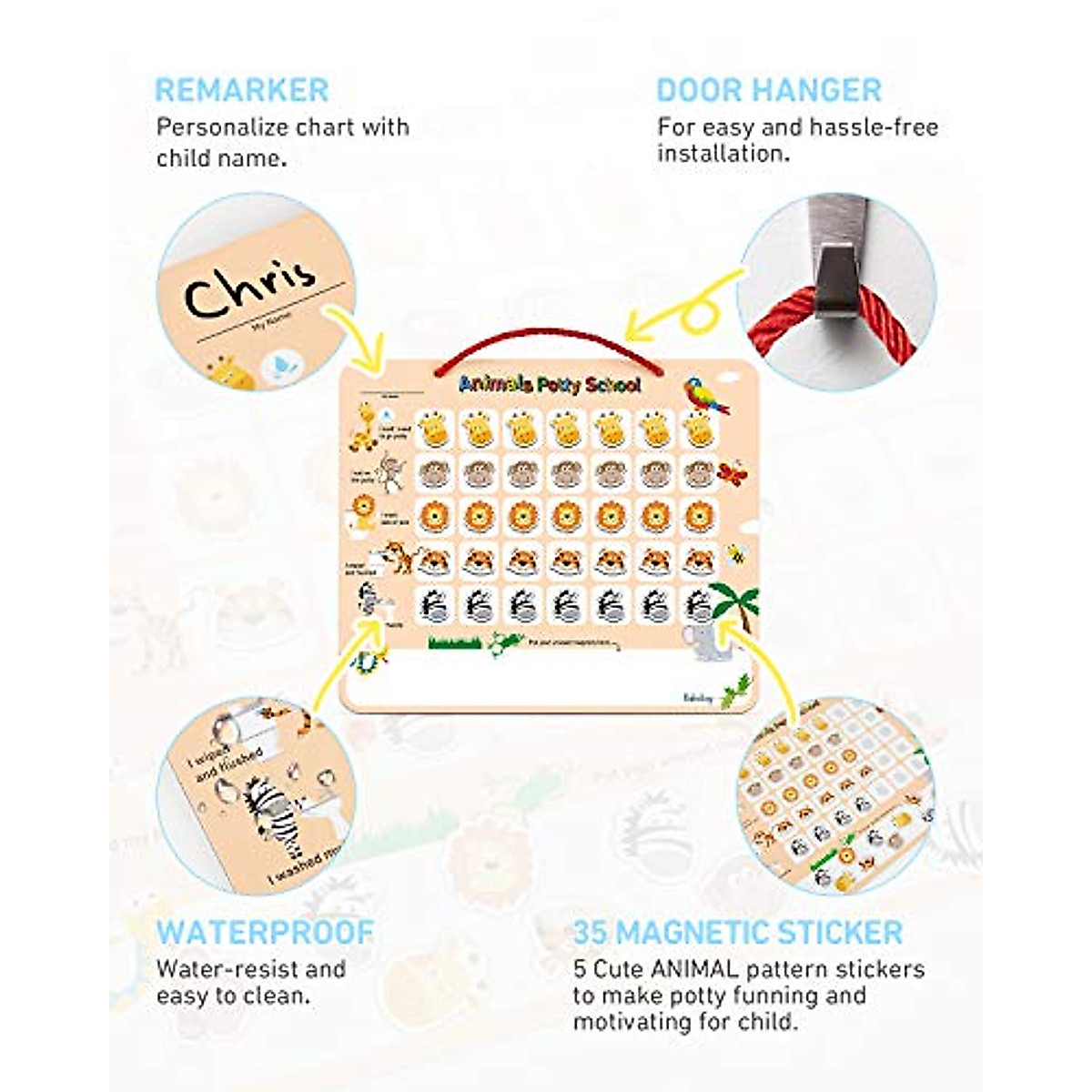 Potty Training Chart for Toddlers,Boys,Girls - Animal Design - Magnetic Sticker Chart, Waterproof Magnetic Potty Training Reward Chart, Certificate, 3 Instruction Steps, 35 Magnetic Stickers