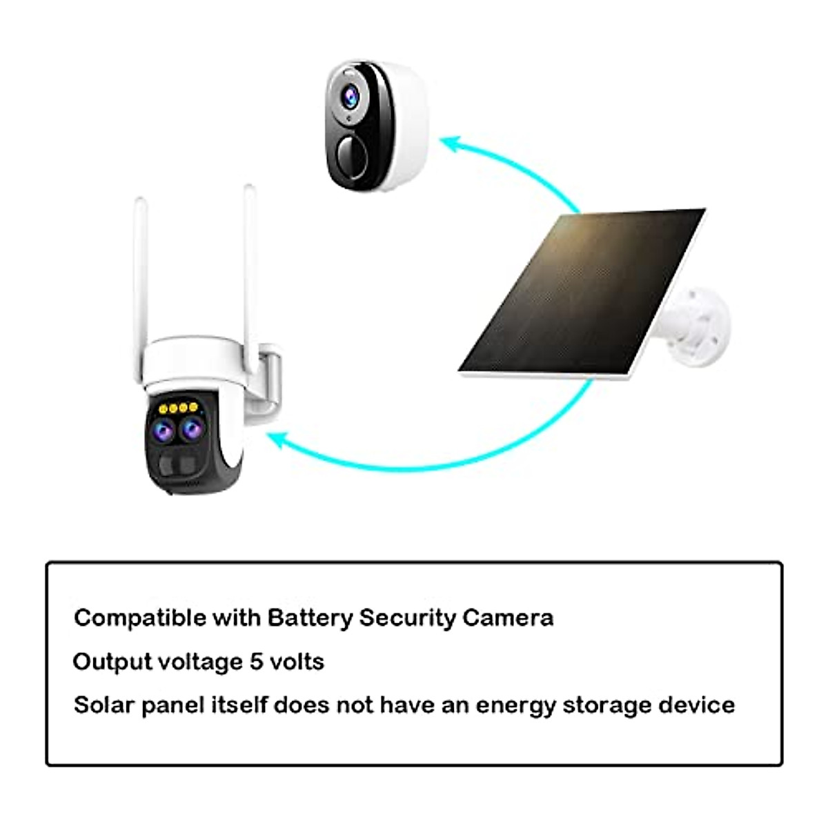 5W Solar Panel, IP 65 Waterproof 5V USB C and USB Micro Port for Security Cameras Wireless Outdoor, Compatible with Rechargeable Battery Security Camera