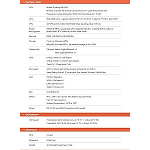Nanopi R4S Mini Portable Travel Router OpenWRT with Dual-Gbps Ethernet Ports 4GB LPDDR4 Based in RK3399 Soc for IOT NAS Smart Home Gateway