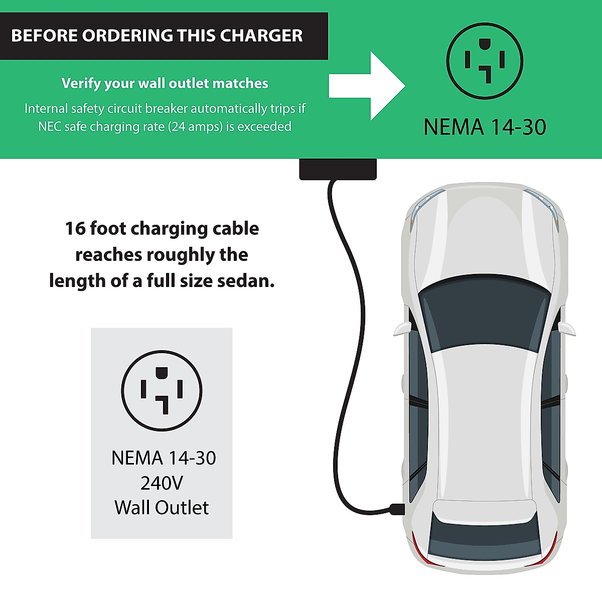 Splitvolt NEMA 14-30 Level 2 Portable EV Charger 24 Amp, 220-240 Volt, 26ft Cable, Electric Vehicle Charger Plug-in EV Charging Station with, J1772 Plug, Fastest 30 Amp Circuit NEC-Safe Charging