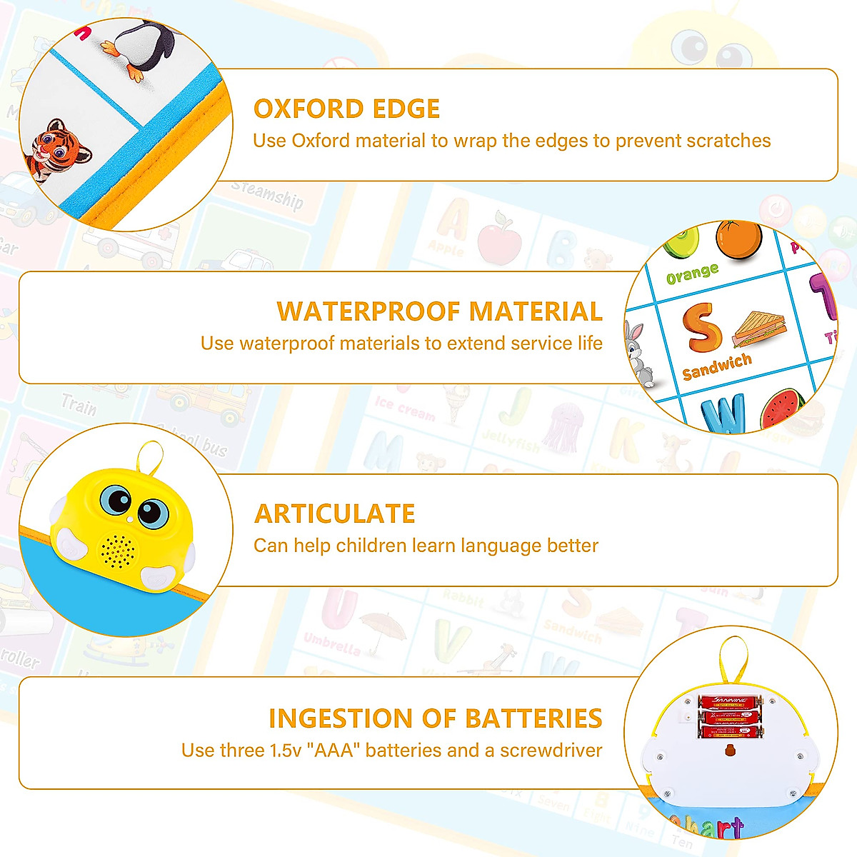 Electronic Alphabet Wall Chart, Talking ABC, 123s, Music Poster, Interactive Educational Toddler Toy, Gifts for Age 1 2 3 4 5 Year Old Boys Girls, Kids Fun Learning at Daycare, Preschool, Kindergarten