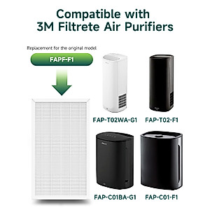 F1 Filter Compatible with 3M Filtrete Air Purifiers FAP-C01BA-G1, FAP-T02WA-G1, Part# FAPF-F1-2P, 2-Pack